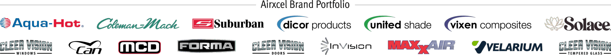 Airxcel® Leads RV Climate and Exterior Systems Training at 2026 NTP ...